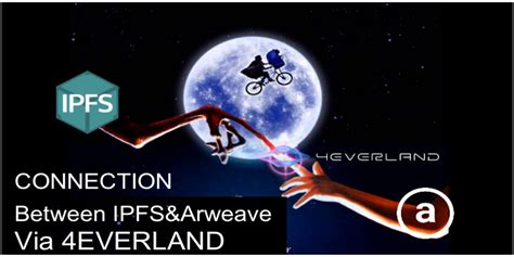 4everland Connection Between Ipfs And Arweave R4everland