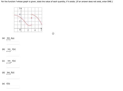 solved for the function f whose graph is given state the