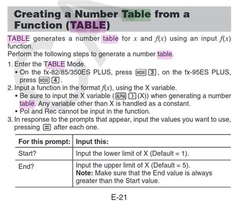 How To Solve Quadratic Equation Using Scientific Calculator Casio Fx