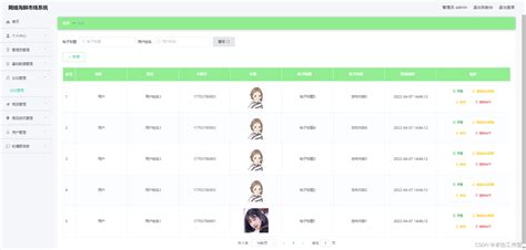 【计算机毕业设计】219网络海鲜市场系统海鲜市场管理系统参考文献 Csdn博客