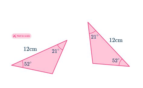 Congruent Shapes Math Steps Examples And Questions