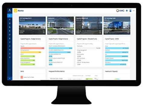 Archibus Performance Metrics The Building People