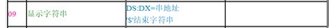 使用汇编软件emu8086输出十次hello World！用emu8086编写程序显示helloworld Csdn博客