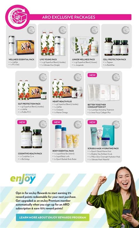 1 Feb 31 Dec 2023 Nu Skin Special Deal