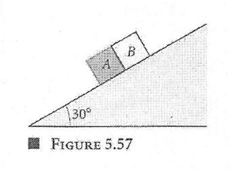 Find The Minimum Coefficient Of Static Friction Chegg Com
