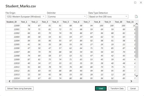 Power Bi Rankx Function Formula Examples How To Use