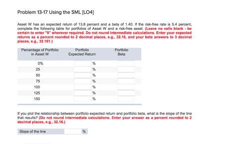 Solved Problem 13 17 Using The Sml Lo4 Asset W Has An