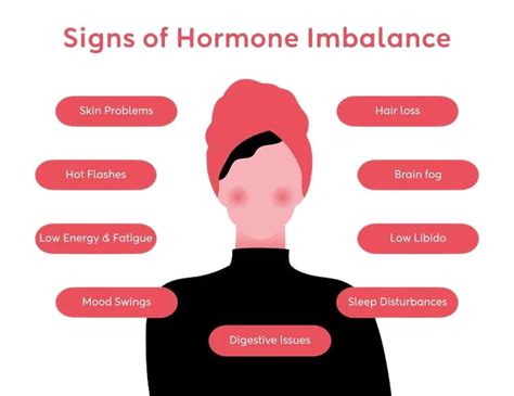 Top 10 Signs Your Hormones Are Imbalanced Treasure Valley Aesthetics