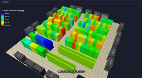 Cadence Reality Digital Twin Platform Data Center Design Modeling Simulation Optimization