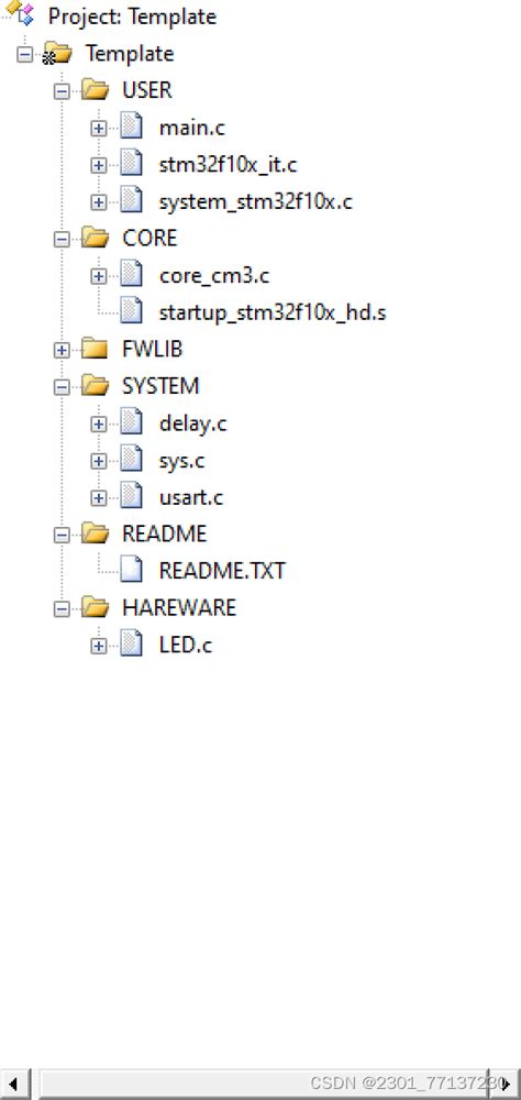 基于正点原子ministm32板的跑马灯的学习 Csdn博客