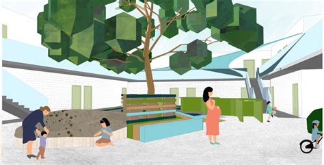 Archicad Student Docklena