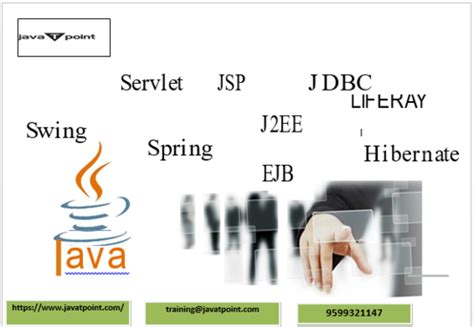 Advance Java Training In Noida Delhi Ghaziabad Gurugram Software Training Course In Noida