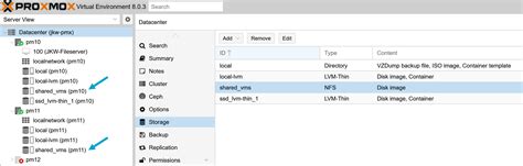 Proxmox Hypervisor High Availability Cluster Firewall Proxmox