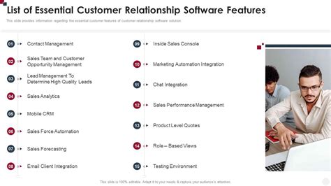 List Of Essential Customer Relationship Software Features How To Improve Customer Service