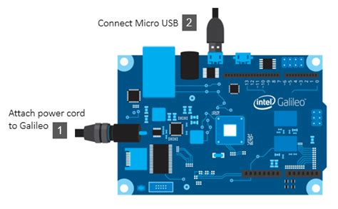 Module 2 How To Use Arduino Sketch To Initiate Access To Galileo Console
