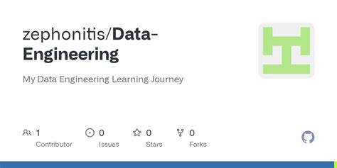 github zephonitis data engineering my data engineering learning journey