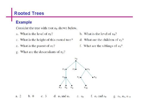 Discrete Structures Csc 102 Lecture 31 Graphs And