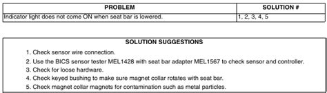 BOBCAT S130 SEAT BAR SENSOR Troubleshooting