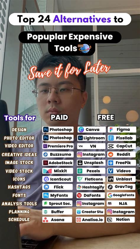 best 12 tools you need artofit