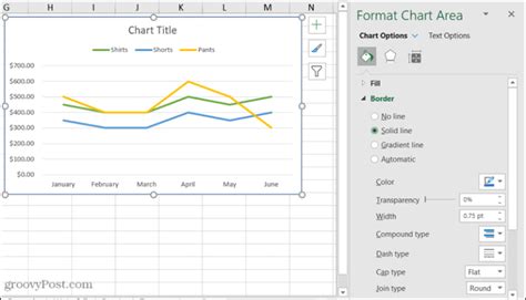 how to create a line chart in microsoft excel