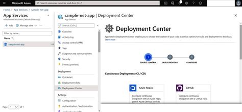 An Introduction To Azure App Service