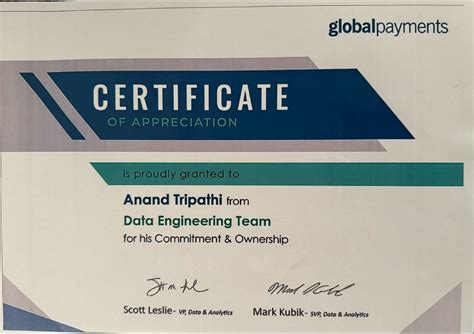 Anand Tripathi On Linkedin Appreciation