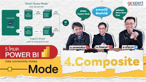 Power Bi Mode Composite โหมดการนำเข้าข้อมูลแบบผสมผสาน 9expert