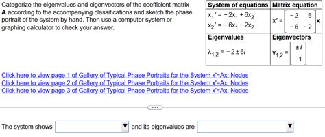 Solved The System Shows A Proper Nodal Source A Spiral