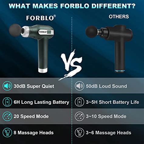 Massage Gun Deep Tissue Massage Gun For Athletes Percussion Massager