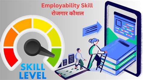 Master Your Future Comprehensive Employability Skills Syllabus for Career Growth रजगर कशल