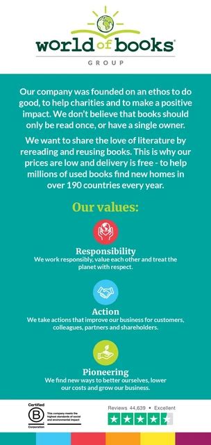 Sql A Beginners Guide Fourth Edition Oppel Andy £2499 Picclick Uk