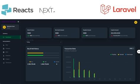 Be Your React Or Nextjs Frontend Developer By Immahbubul Fiverr