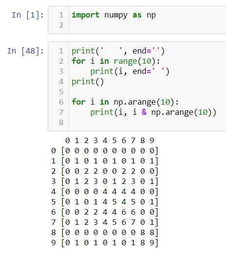 Checksum Algorithm For Large Scale Number Memorization Memory
