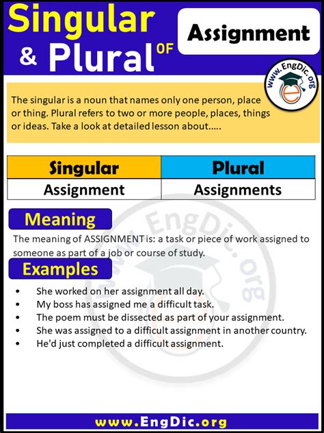 Assignment Plural What Is The Plural Of Assignment Engdic