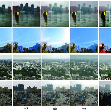 comparison among different defogging algorithms using real world