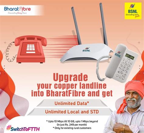 Bsnl Launches Ultra Low Cost Ftth Plans ₹249 And ₹299 For Landline To Fiber Conversion