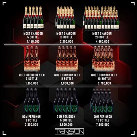 신림그랑프리나이트가격