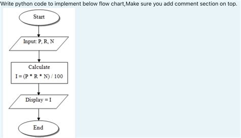 Solved Write Python Code To Implement Below Flow Chart Make