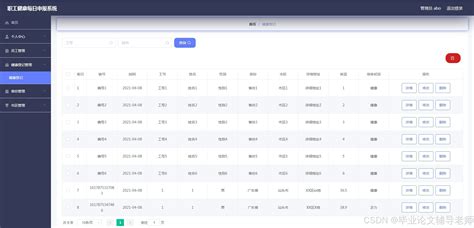 Ssm193职工健康每日申报系统设计vue（文档代码） Csdn博客