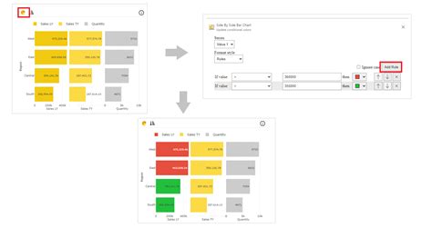 create side by side bar chart for power bi pbi vizedit