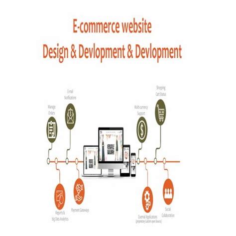 HTML5 CSS Dynamic E Commerce Store Development Service With Online