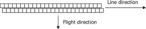 Figure 22 From Sensor Modeling And Validation For Linear Array Aerial