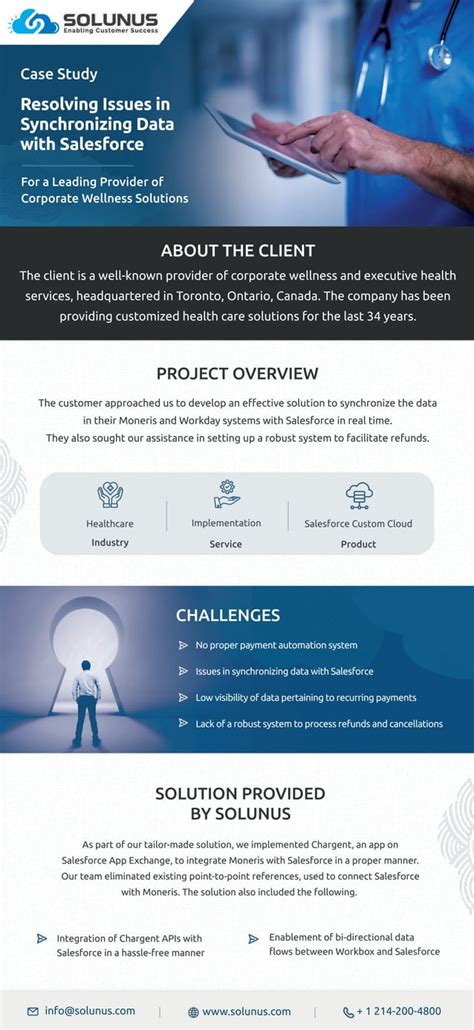 Resolving Issues In Synchronizing Data With Salesforce Pdf
