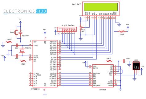 Github Shubhamharia Temperature Sensor Pcb Design For Temperature Sensor