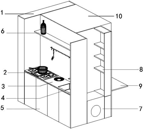 Ultra Small Integrated Imbedded Functional Module Eureka Patsnap