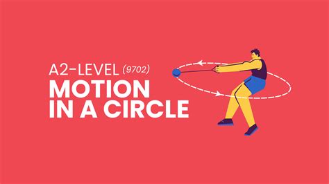 Courses Physics With Talha