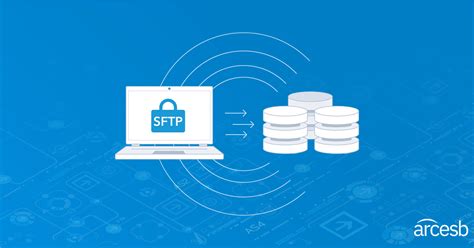 SFTP Client Software Bringing Enterprise SFTP To Everyone