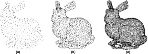 Figure 1 From A New Point Cloud Simplification Algorithm Semantic Scholar