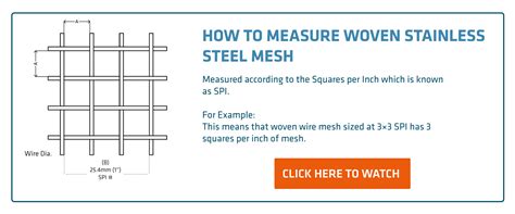 Mesh