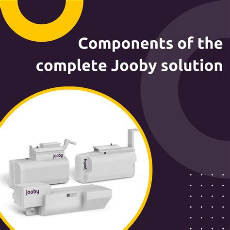 Jooby A Full Fledged Ecosystem For Meter Data Management Jooby